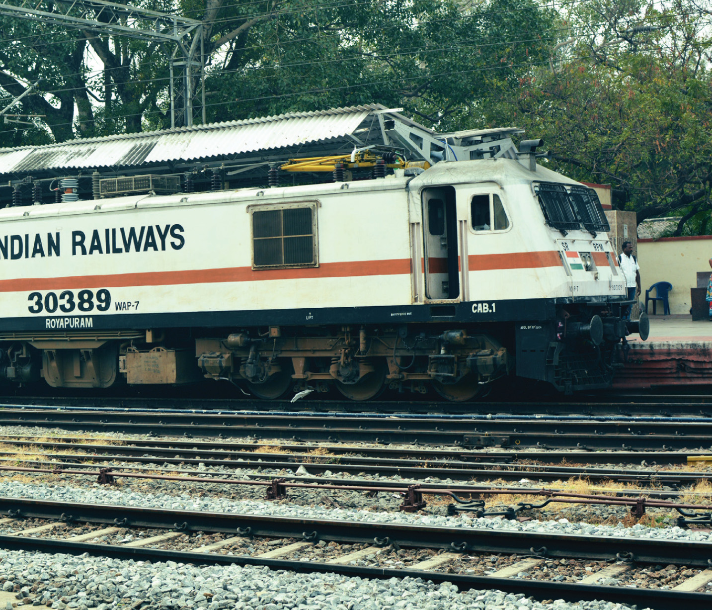 Gaining Direction: Measures to improve the railway network - Indian ...