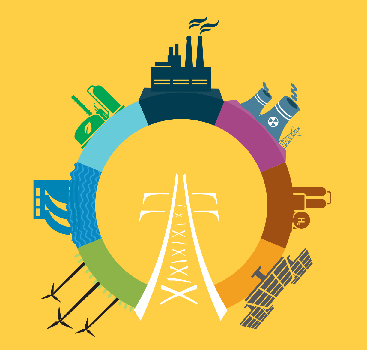 Green Roadmap: CEA prioritises renewables in the National Electricity ...